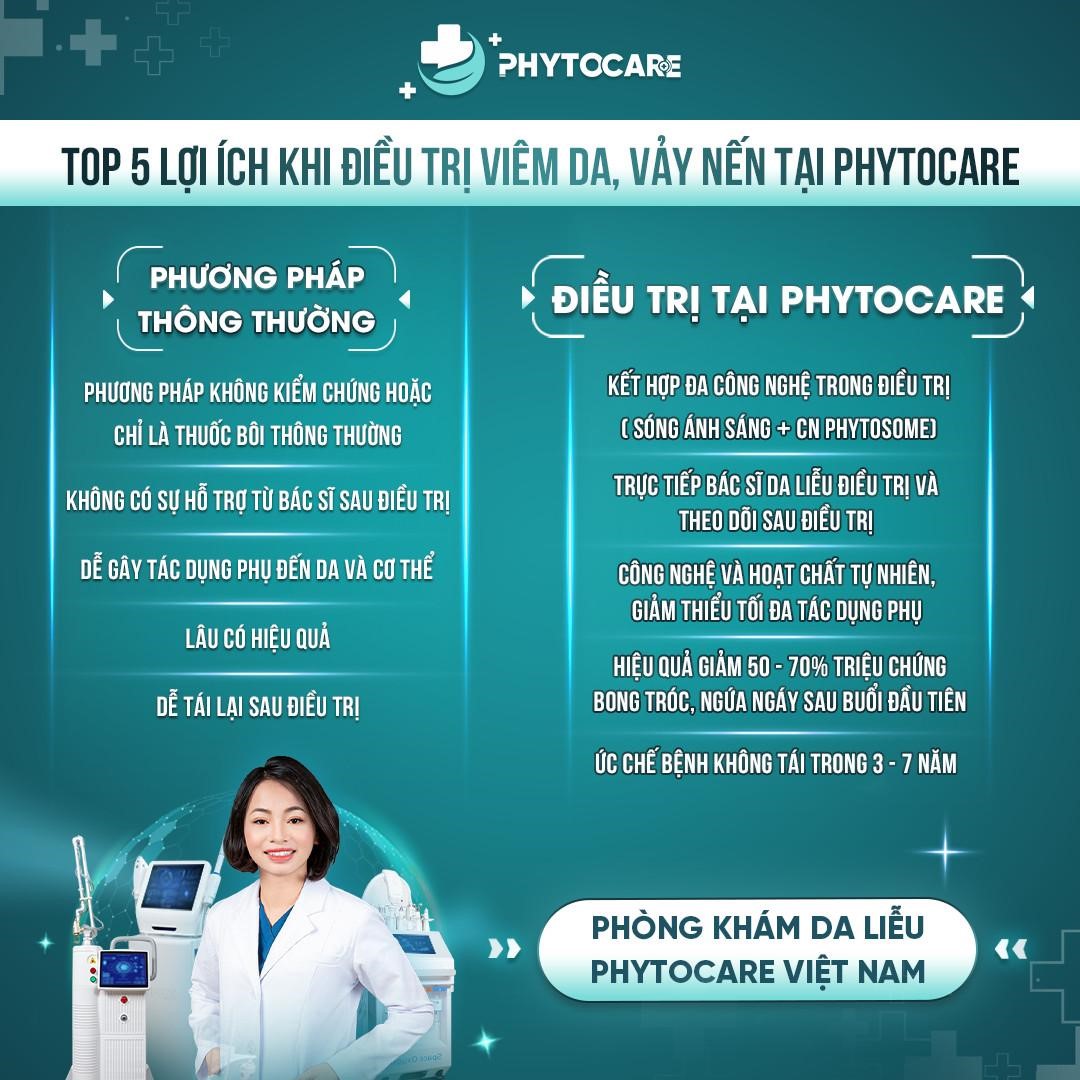 Phòng Khám Da Liễu Phytocare - Đơn vị điều trị viêm da vảy nến hàng đầu