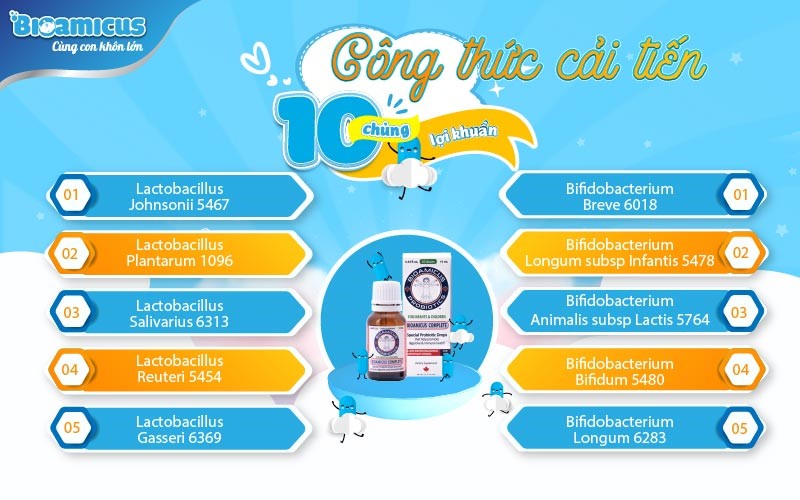 Ưu điểm của men vi sinh được phân lập đến chủng