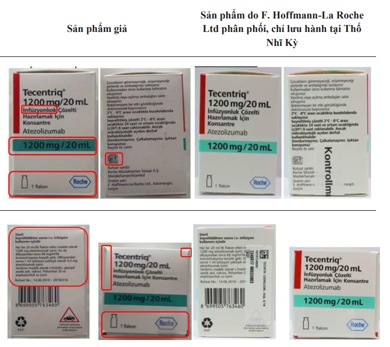 Cục Quản lý Dược cảnh báo xuất hiện hàng loạt thuốc giả