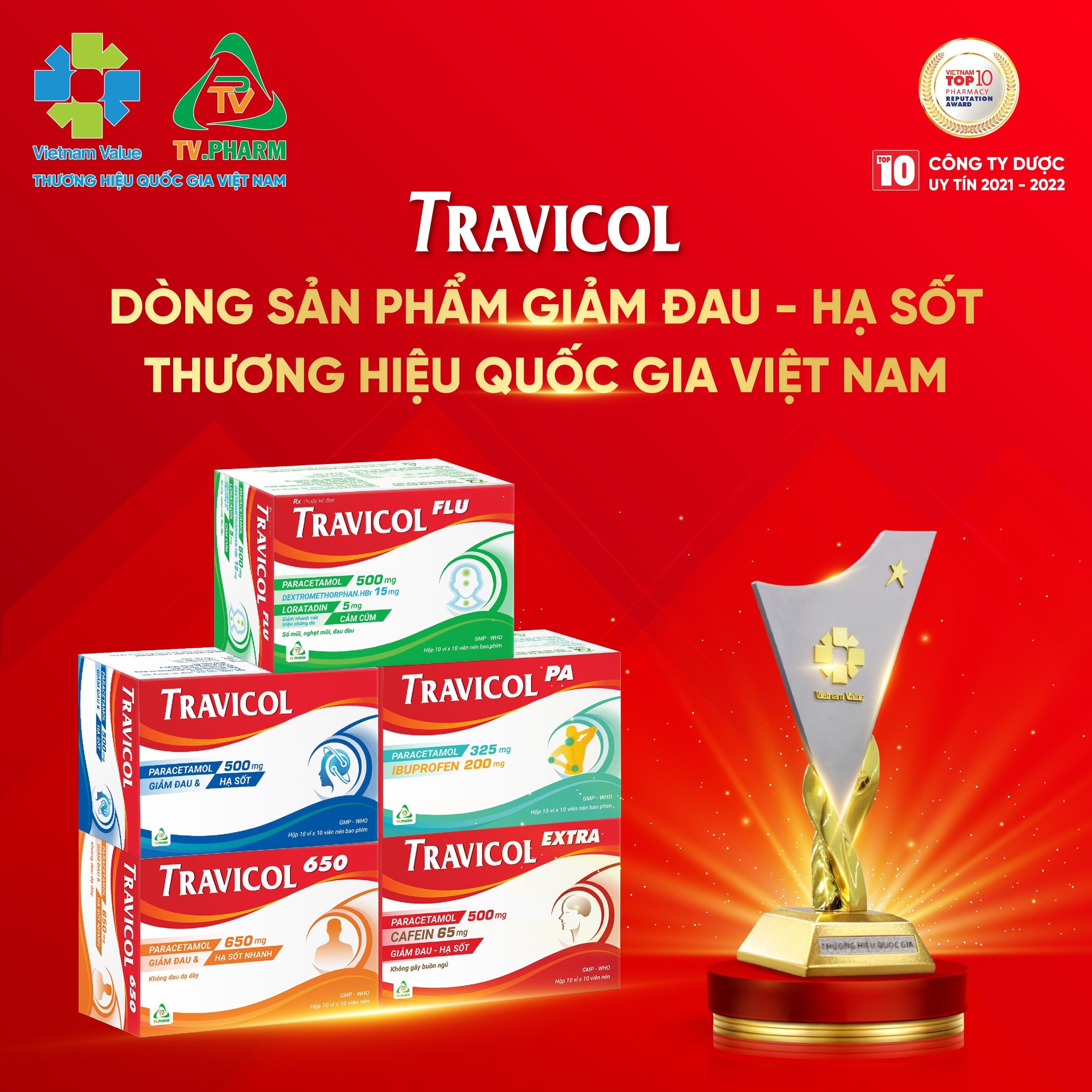Travicol - dòng sản phẩm giảm đau hạ sốt đạt thương hiệu quốc gia Việt Nam