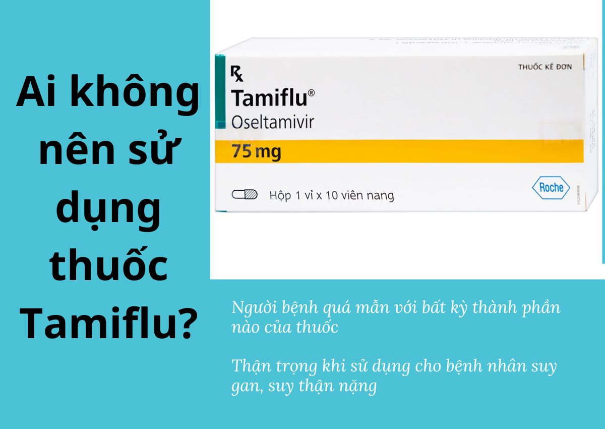 Hiểm họa khôn lường khi tự ý sử dụng thuốc Tamiflu để điều trị cúm