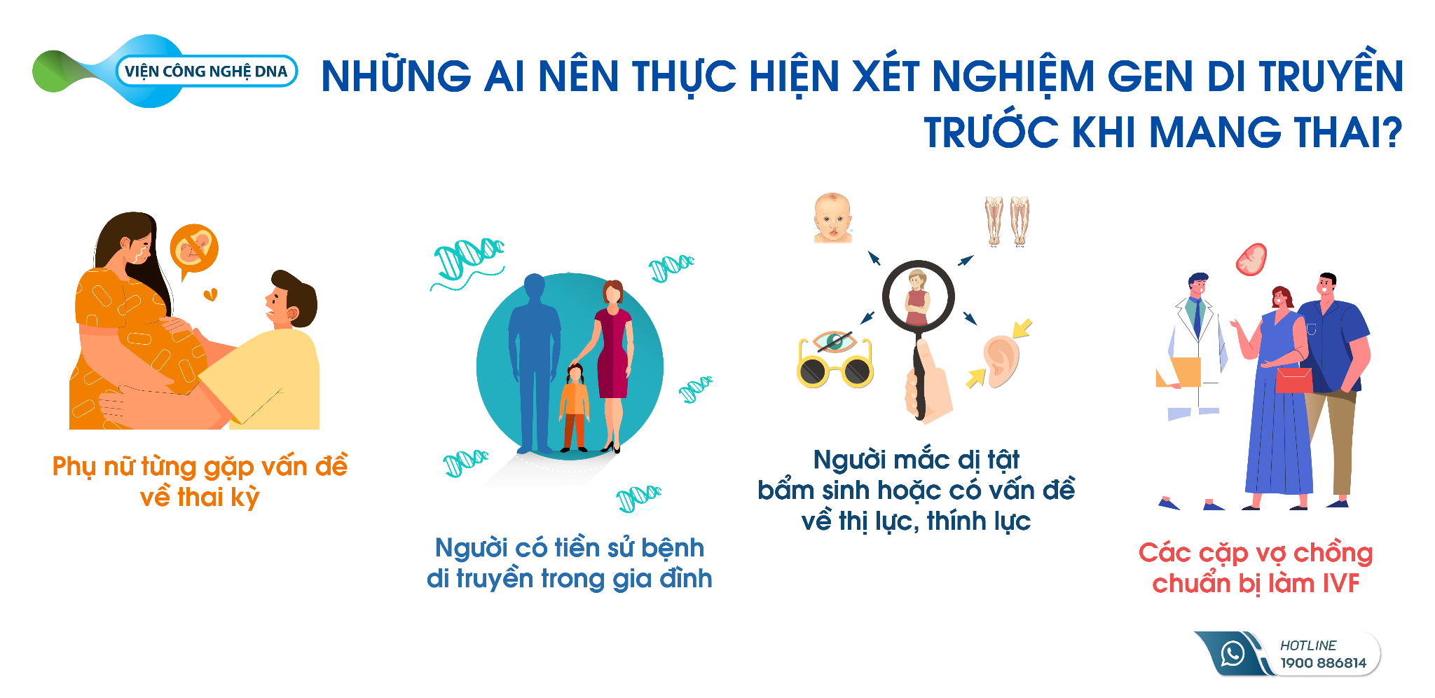 Xét nghiệm gen di truyền trước khi mang thai quan trọng như thế nào ...