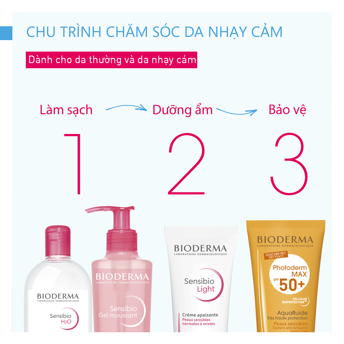 Xác thực sản phẩm Bioderma chính hãng với tem xác thực điện tử QR Code